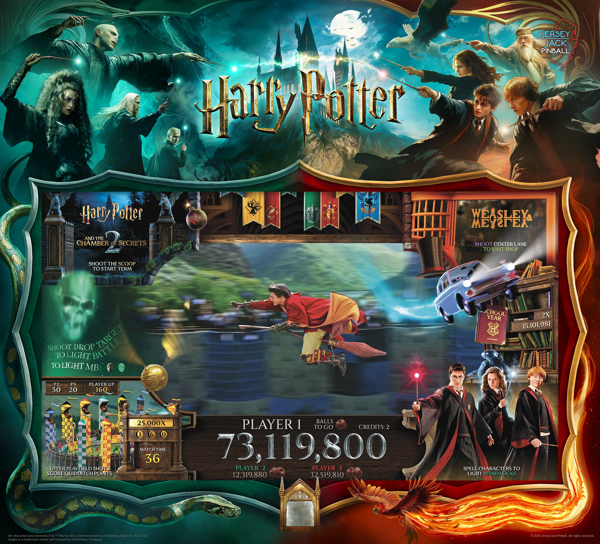 Harry Potter Arcade Edition – PinSound